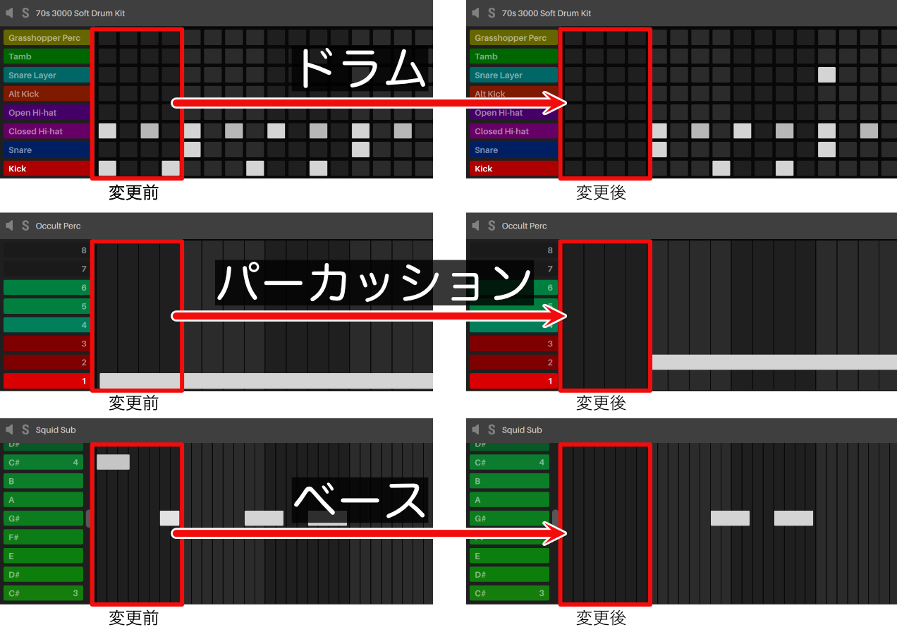 Serato Studioで初心者向け簡単ビートメイクのすすめ Vol.9 - Dirigent | ディリゲント