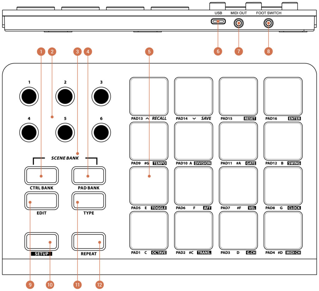 Xjam - Dirigent | ディリゲント
