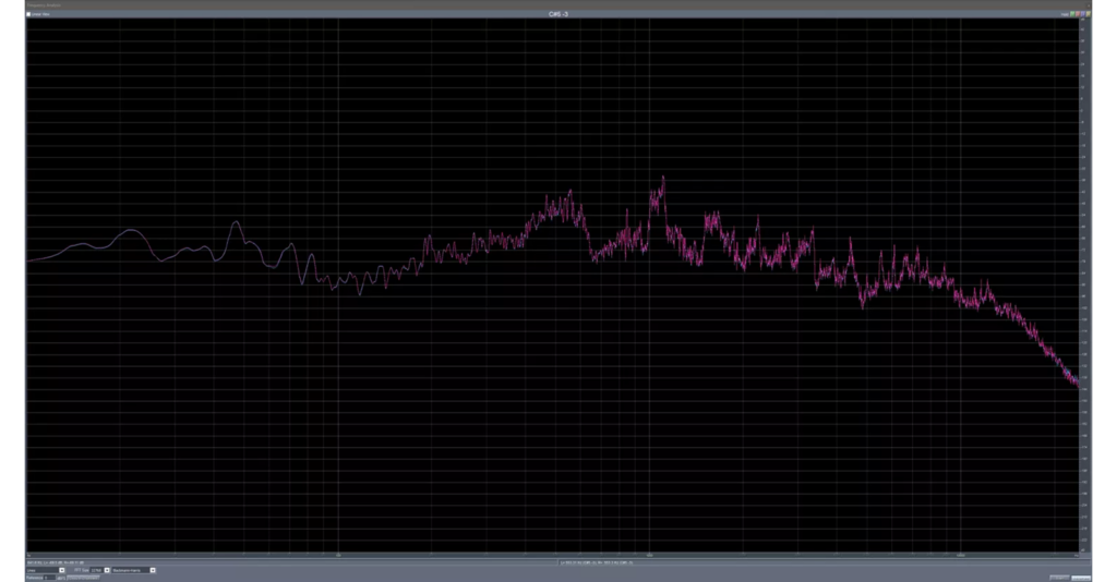 LX480 Essentials - Dirigent | ディリゲント