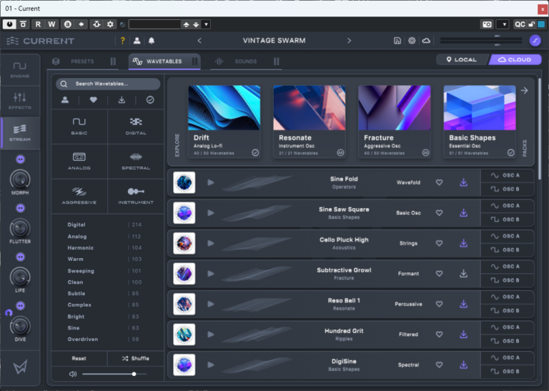 Current沼にハマってみよう Vol.1 - Dirigent | ディリゲント